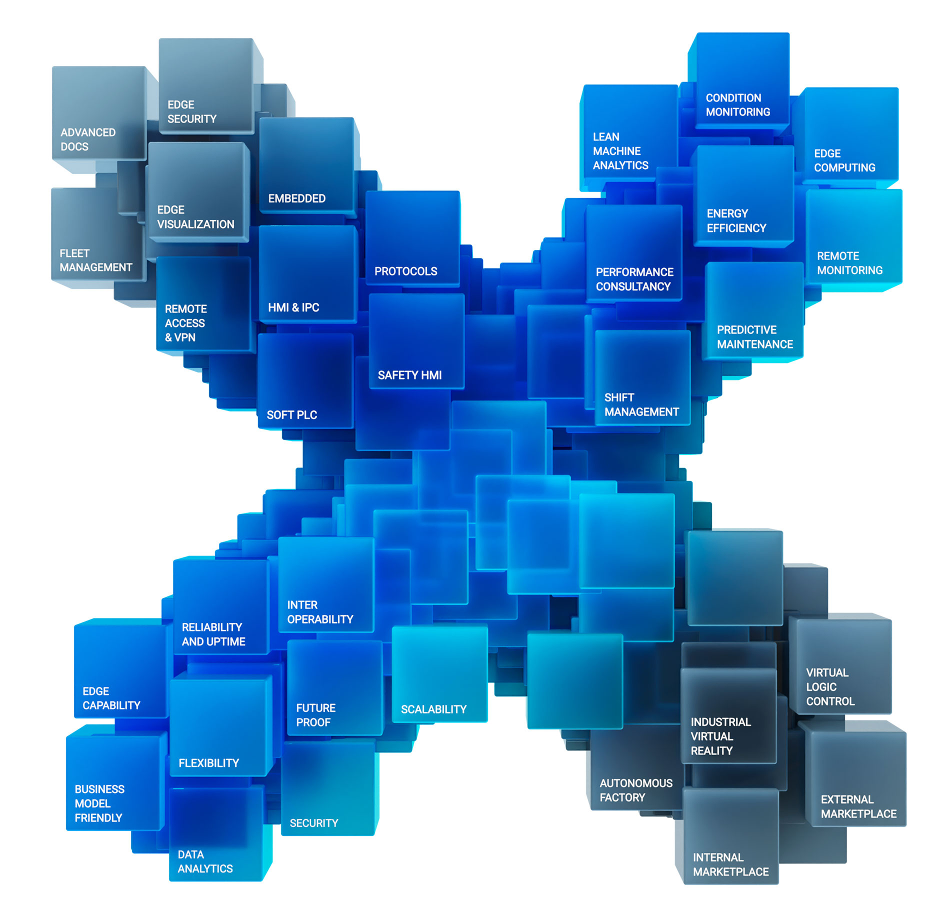 Thank you | EXOR Int.